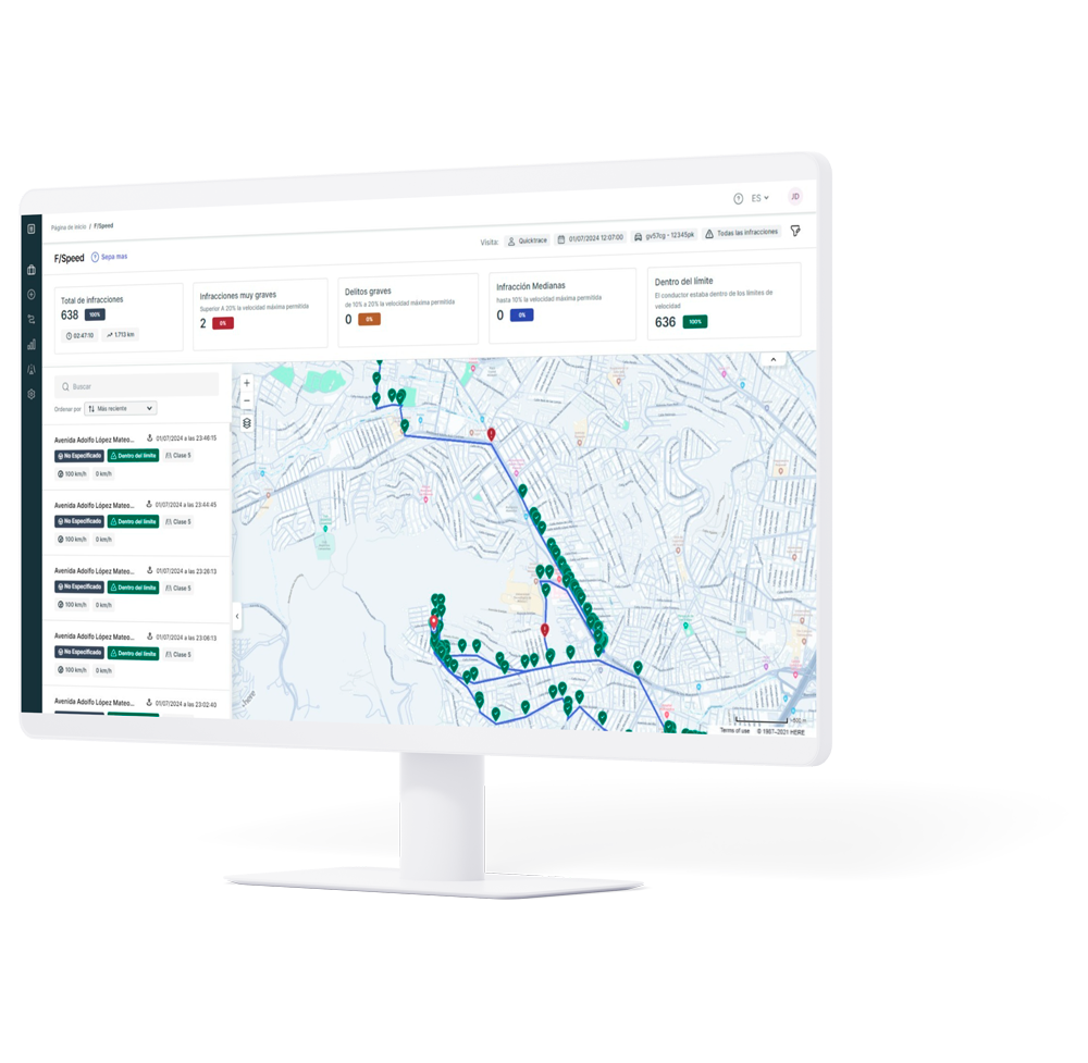 F/Speed – Fulltrack