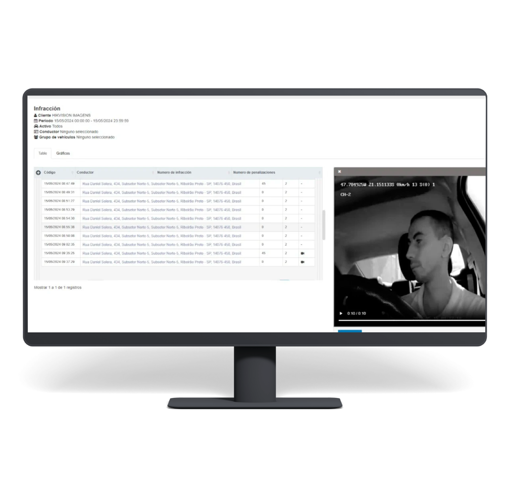 F/View – Fulltrack